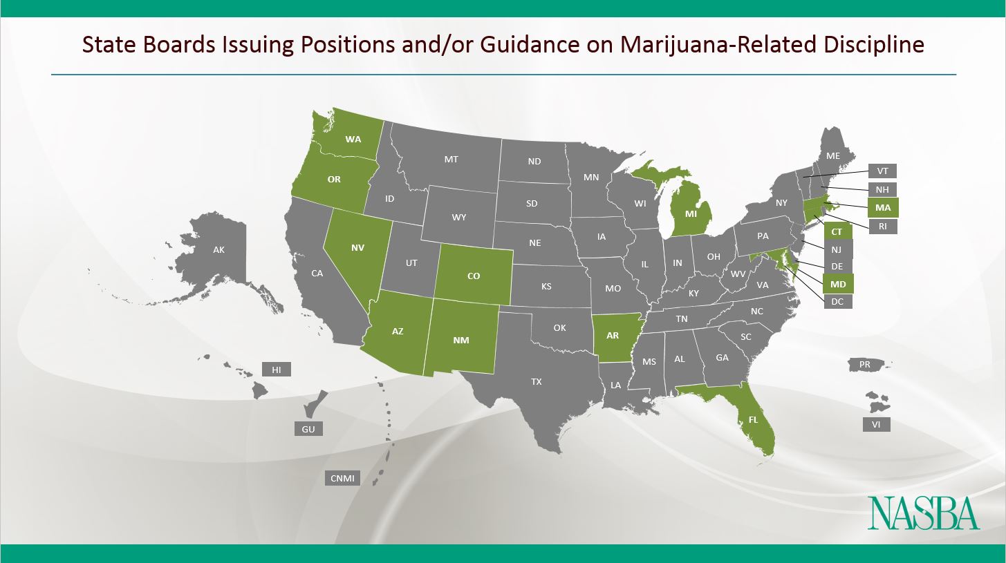 Marijuana – Board Guidance | NASBA