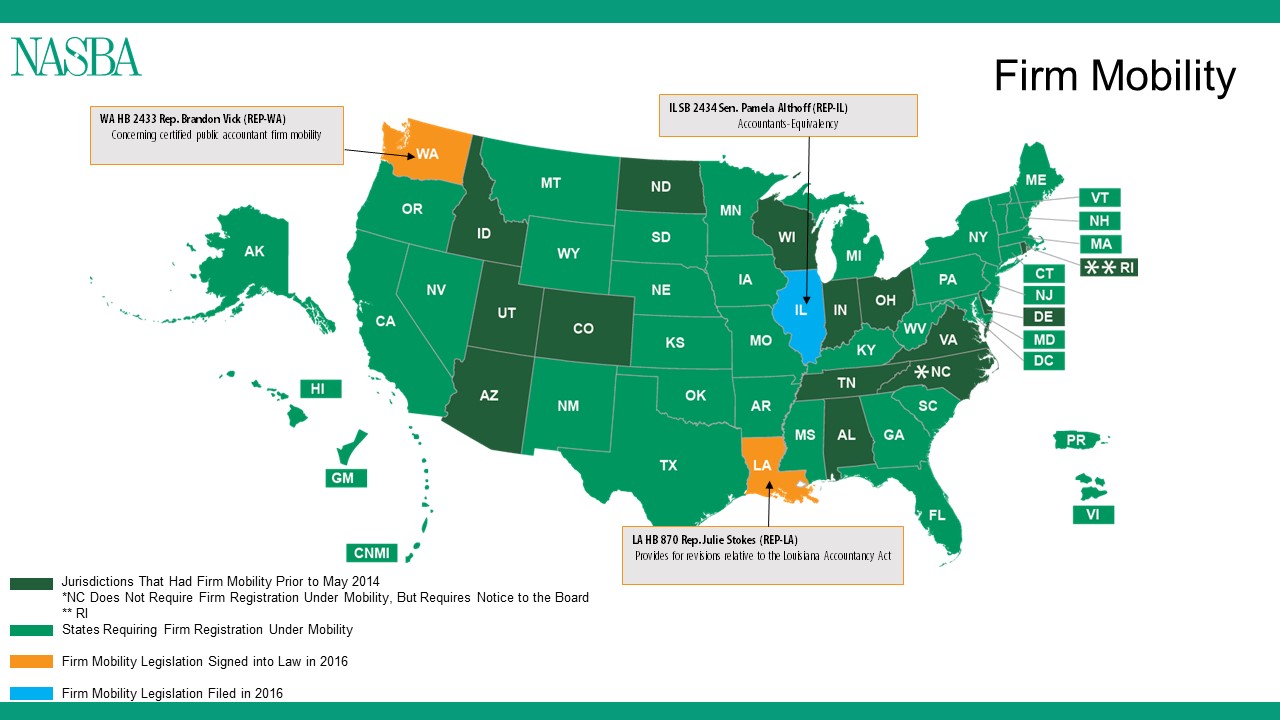 On the Move With Firm Mobility - NASBA