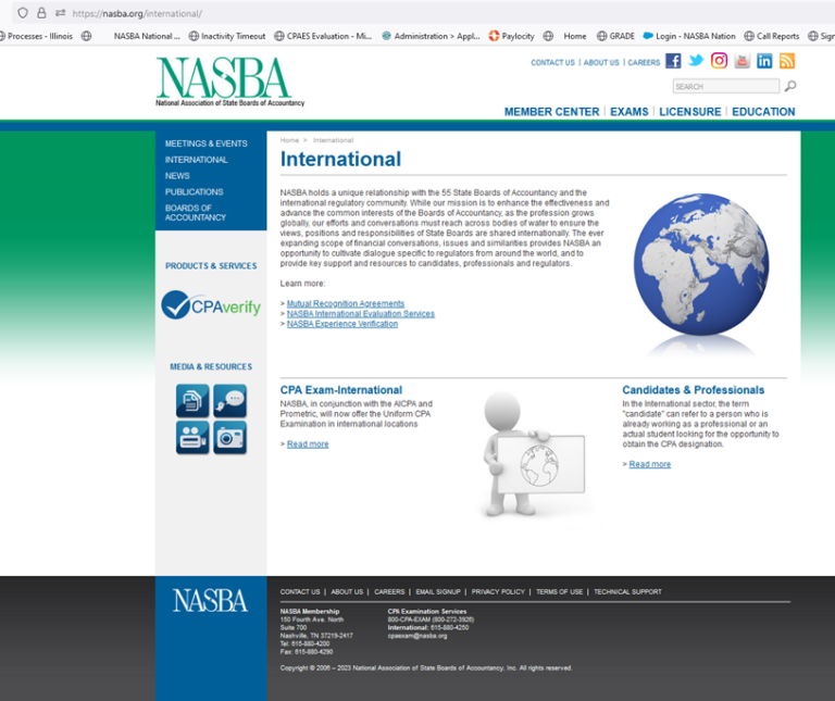 International Testing Process - NASBA