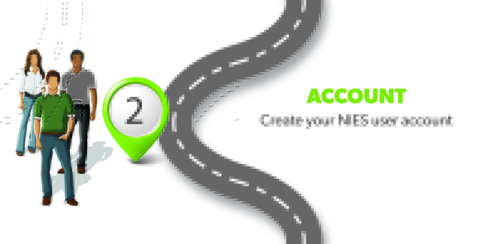 International Candidate Exam Process Flowchart - NASBA