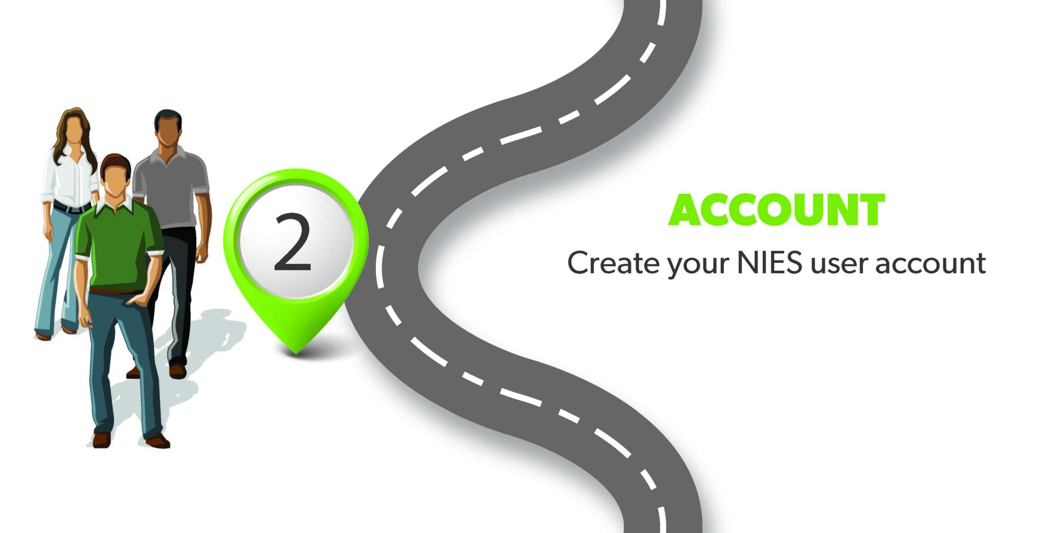 International Candidate Exam Process Flowchart - NASBA