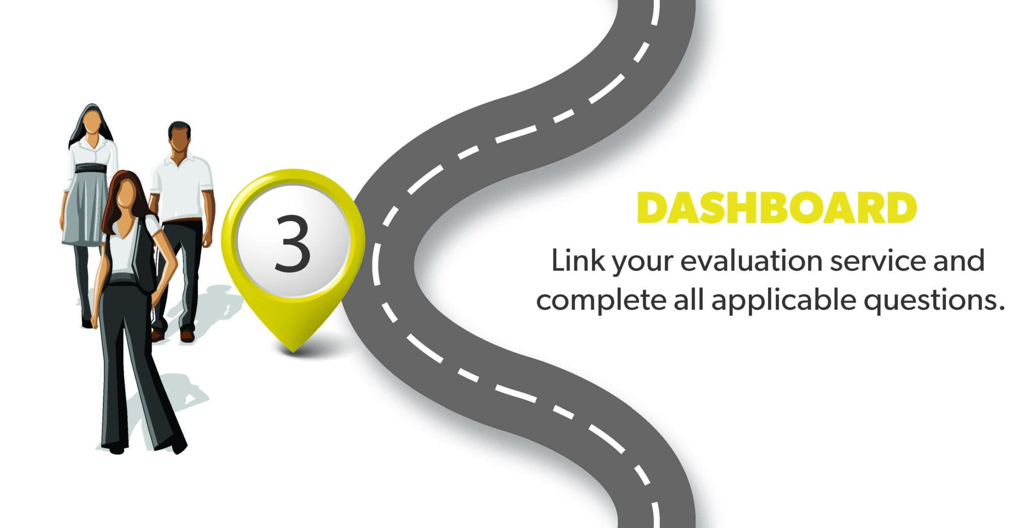 International Candidate Exam Process Flowchart - NASBA