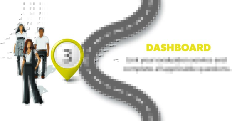 International Candidate Exam Process Flowchart - NASBA