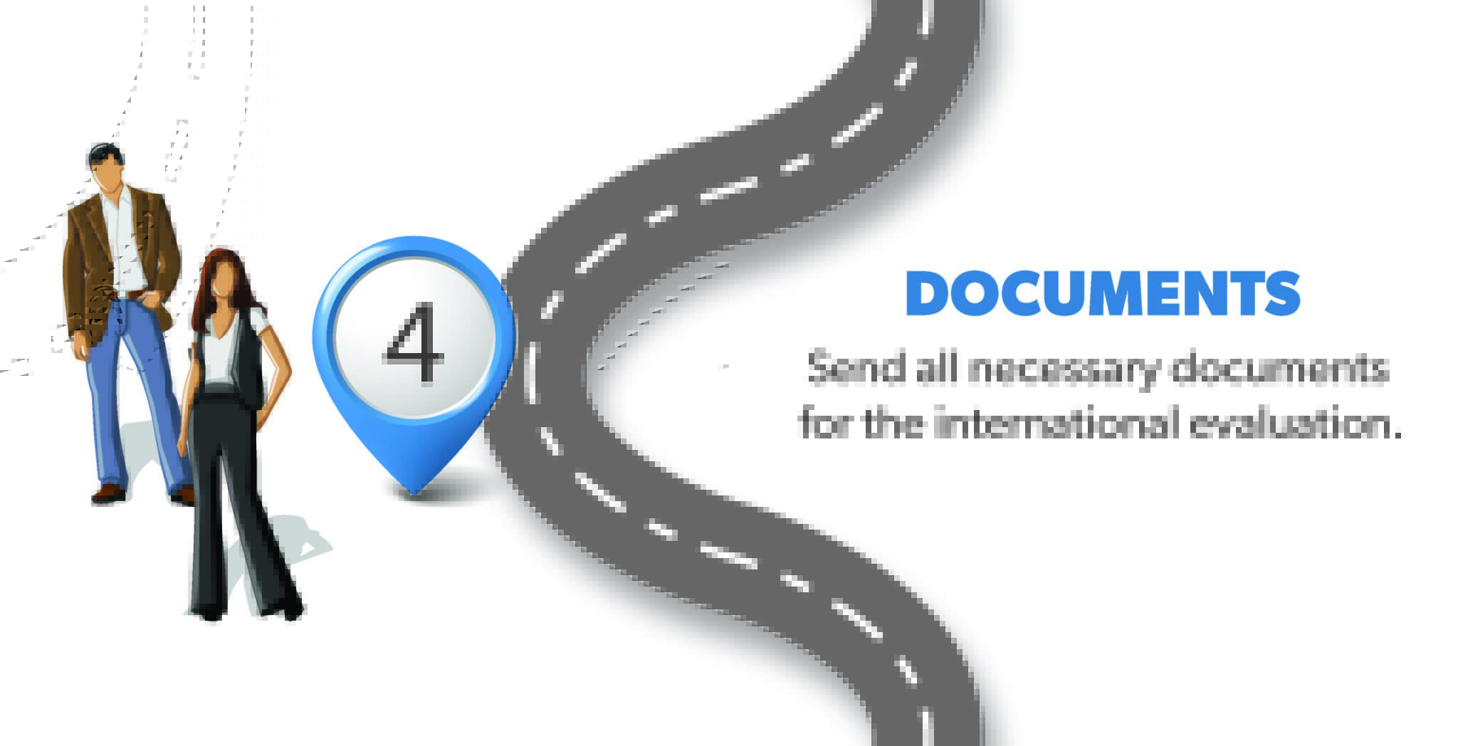 International Candidate Exam Process Flowchart - NASBA
